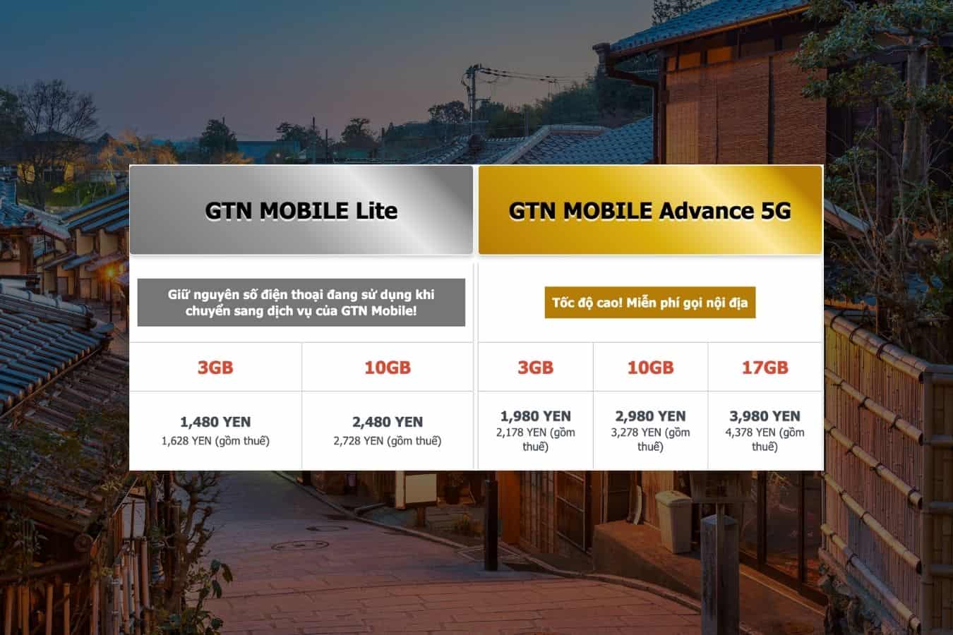 Kinh nghiệm mua sim du lịch Nhật Bản tại Việt Nam từ A-Z